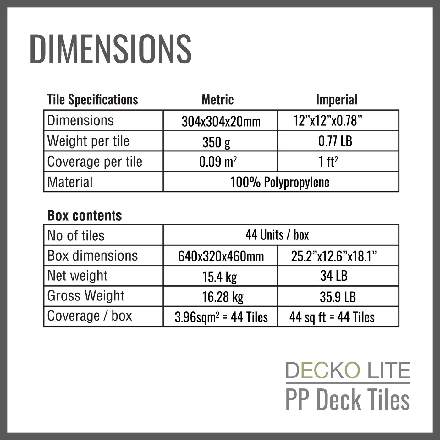 1 Box of 44 DECKO Lite PP Deck Tiles - GREYSTONE - Premium, 100% ...